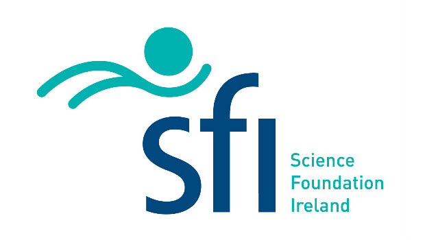 NIBRT’s Prof. Michael Butler And Prof. Niall Barron Secure Funding ...