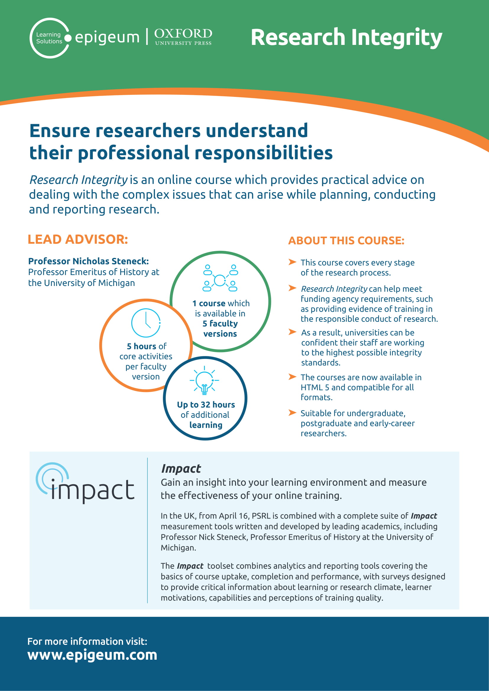 Research Integrity NIBRT - National Institute for Bioprocessing Research